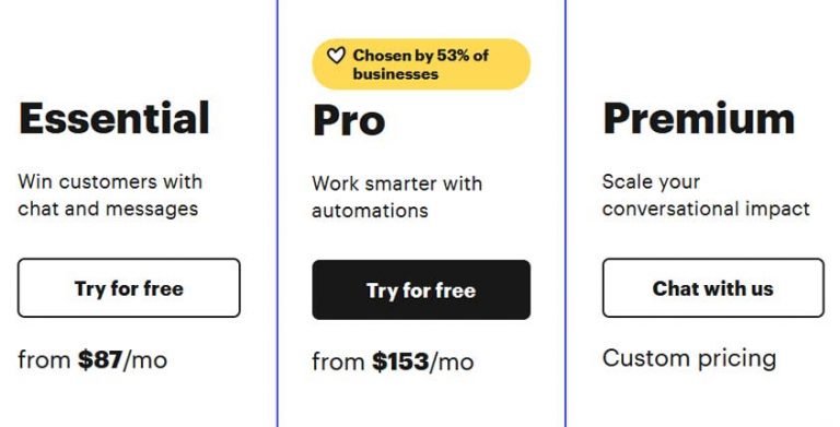 Intercom Review 2024 - How to Buil Better Customer Relationships?